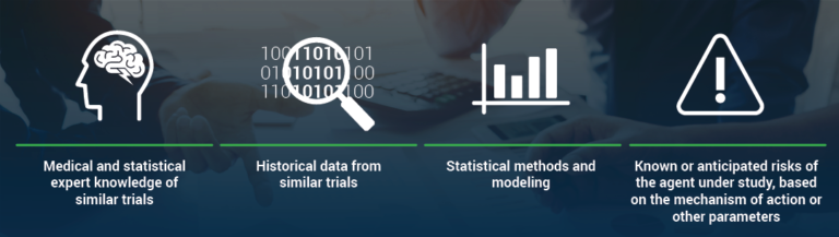 What Are Quality Tolerance Limits (QTLs) and Why Are They Important ...